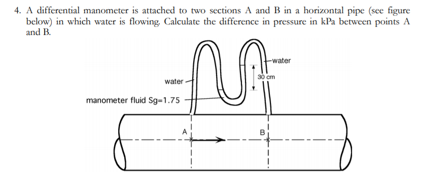 Solved 4. A differential manometer is attached to two | Chegg.com
