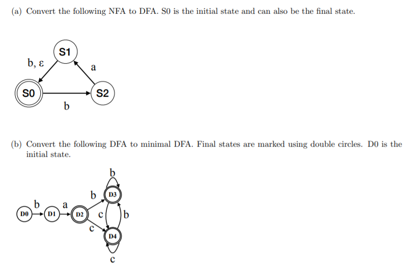 Solved (a) Convert the following NFA to DFA. SO is the | Chegg.com
