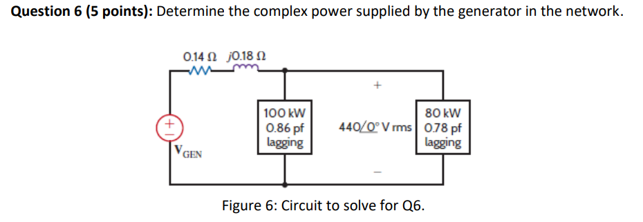 Solved Question 6 (5 points): Determine the complex power | Chegg.com