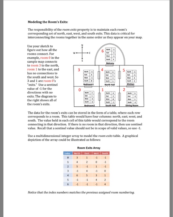 Solved 1 of 10 Homework 4: Adventure Game Description: The | Chegg.com