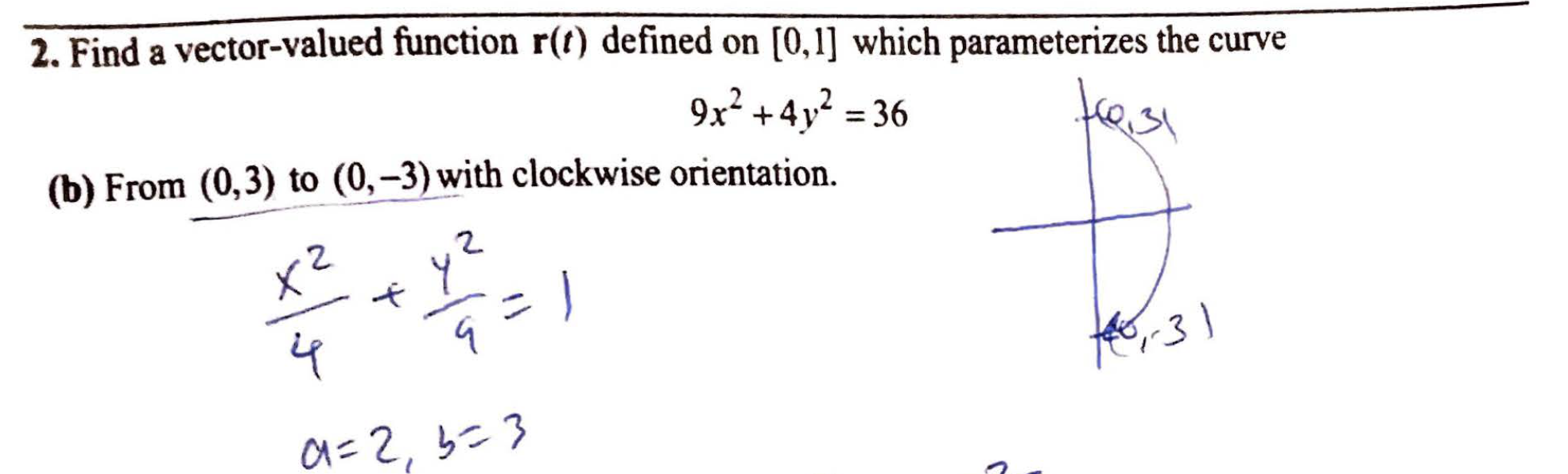 Solved 2. Find a vector-valued function r(t) defined on | Chegg.com