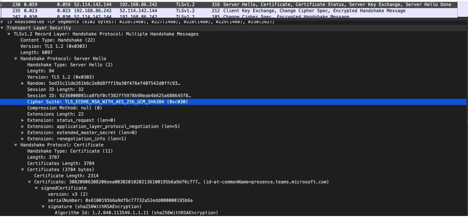 Detail the components of a common cipher suite. The | Chegg.com