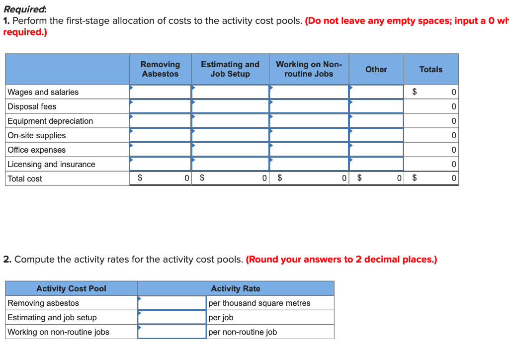Solved Vance Asbestos Removal Company removes potentially | Chegg.com
