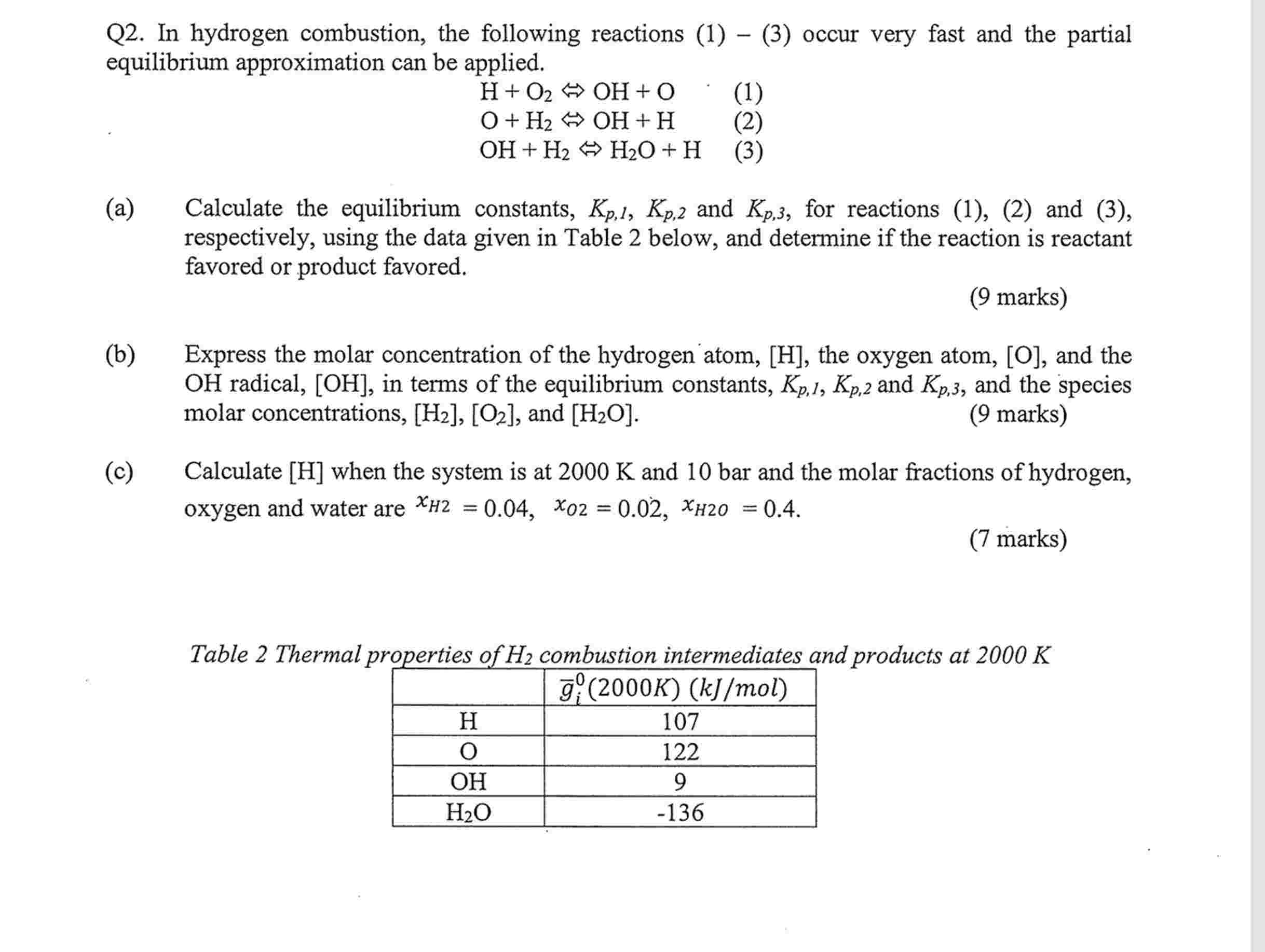 Solved Q2. In ﻿hydrogen combustion, the following reactions | Chegg.com