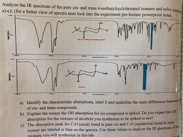 Solved Analyze the IR spectrum of the pure cis- and trans | Chegg.com