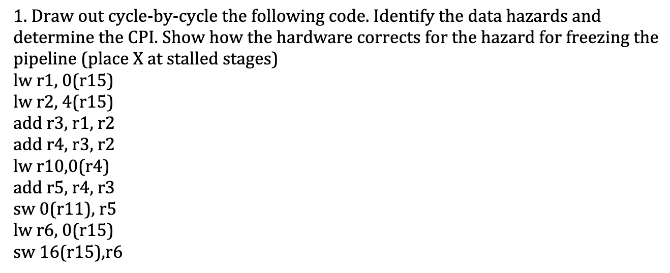 Draw out cycle-by-cycle the following code. Identify | Chegg.com