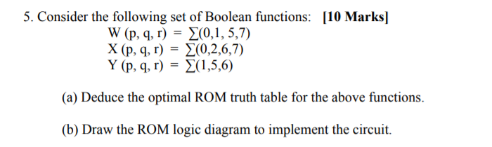 Solved = 5. Consider the following set of Boolean functions: | Chegg.com