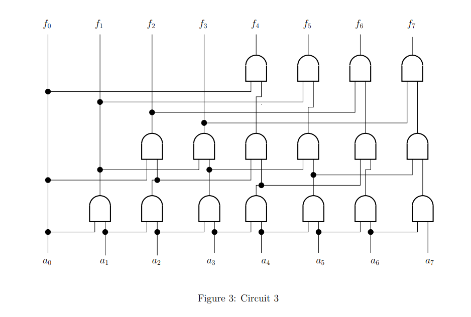 Figure 3: Circuit 3(a) Verify that the circuit | Chegg.com
