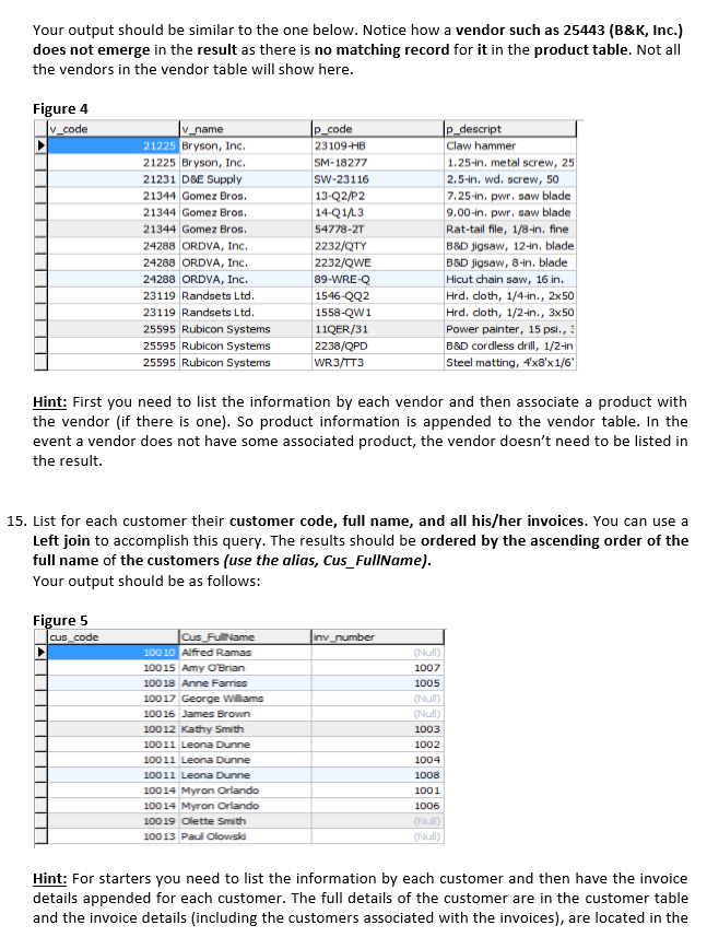 Solved Use the above schema to write the following Mysql | Chegg.com