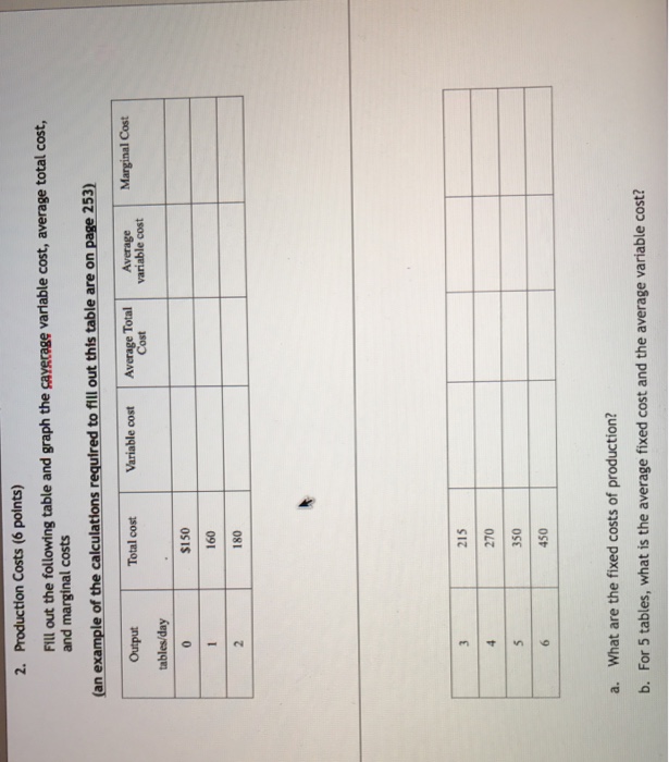 Solved Fill out the following table and graph the coverage | Chegg.com