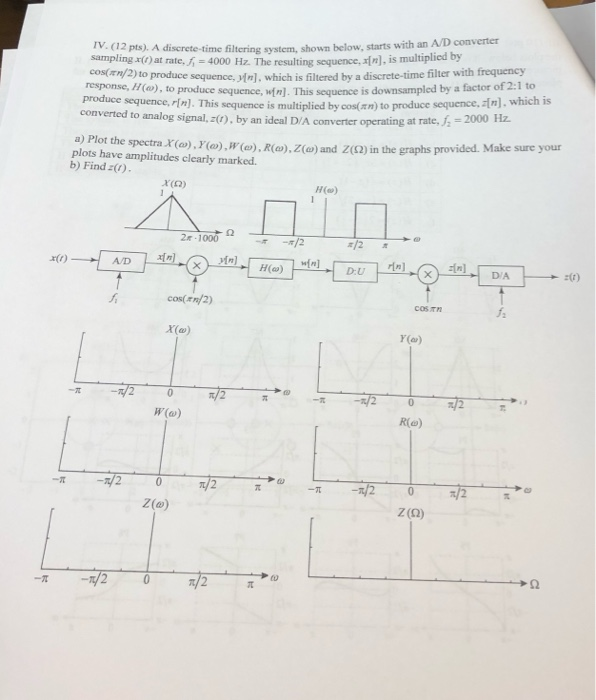 Solved V (I12 pts) A discrete-time filtering system, shown | Chegg.com