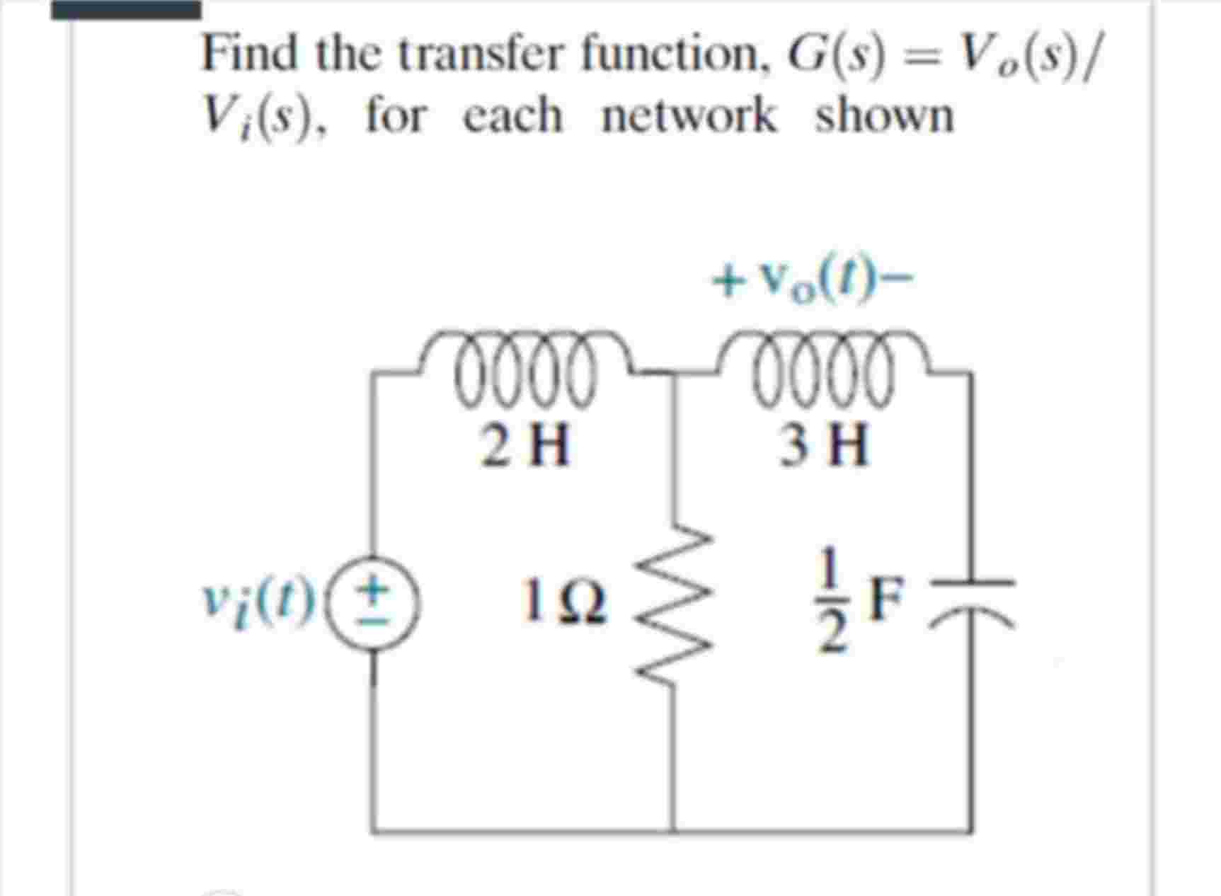 Solved Find the transfer function, G(s)=Vos?Vi(s), ﻿for each | Chegg.com