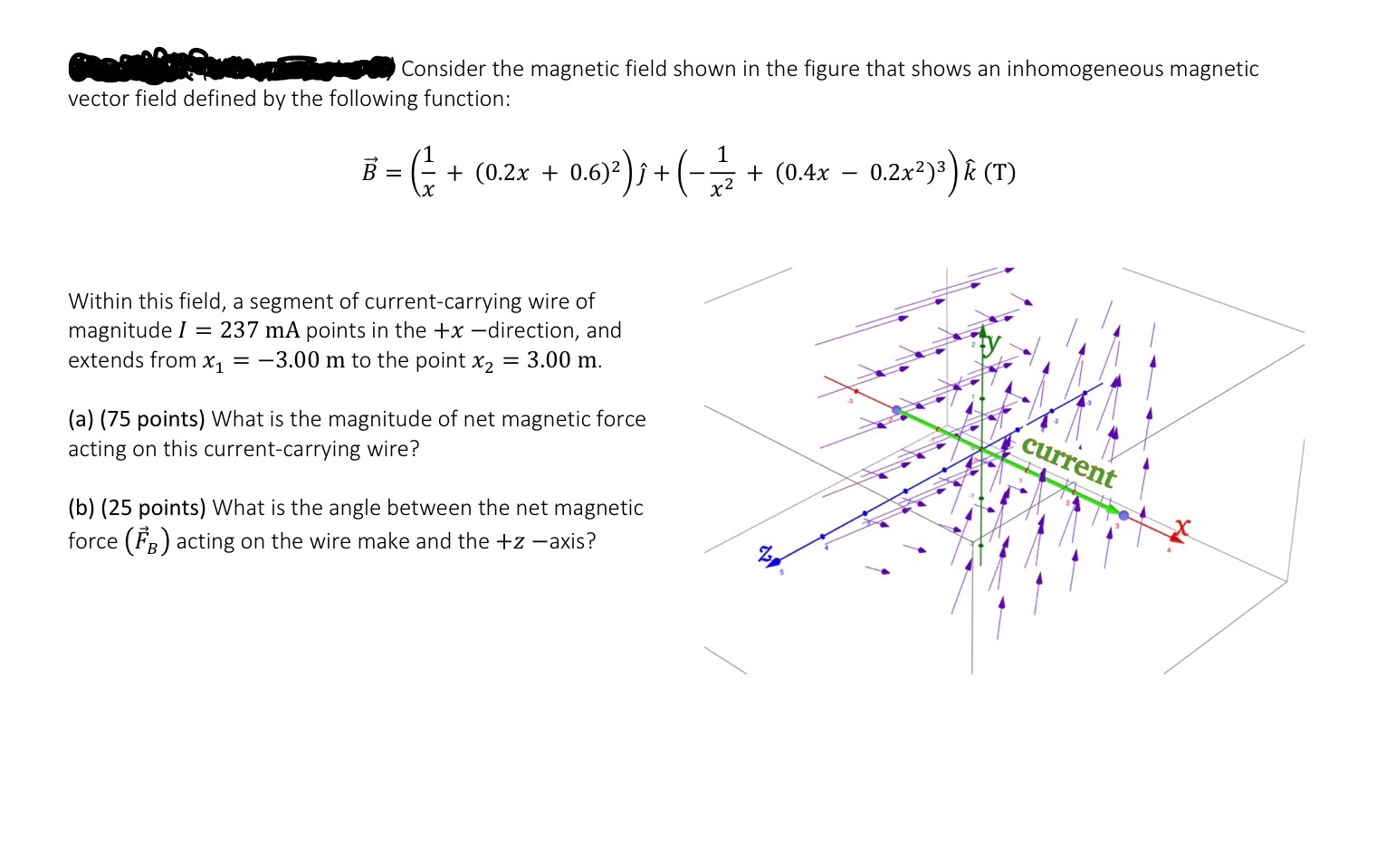 Solved Consider the magnetic field shown in the figure that | Chegg.com