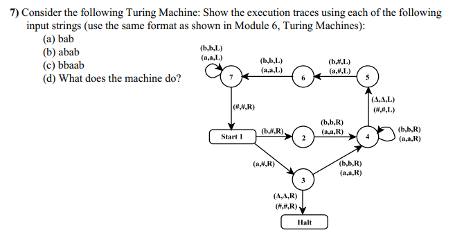 Solved 7 Consider The Following Turing Machine Show The