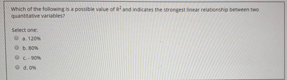 Solved Which of the following is a possible value of R2 and | Chegg.com