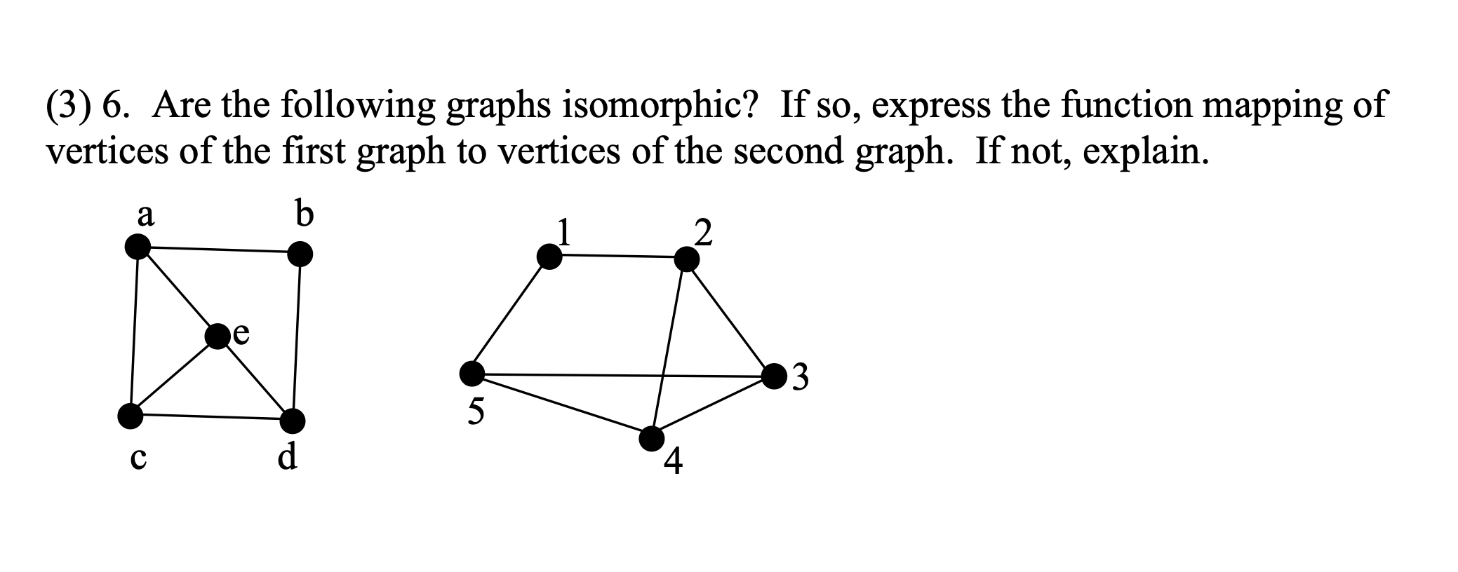 Solved (3) 6. Are the following graphs isomorphic? If so, | Chegg.com