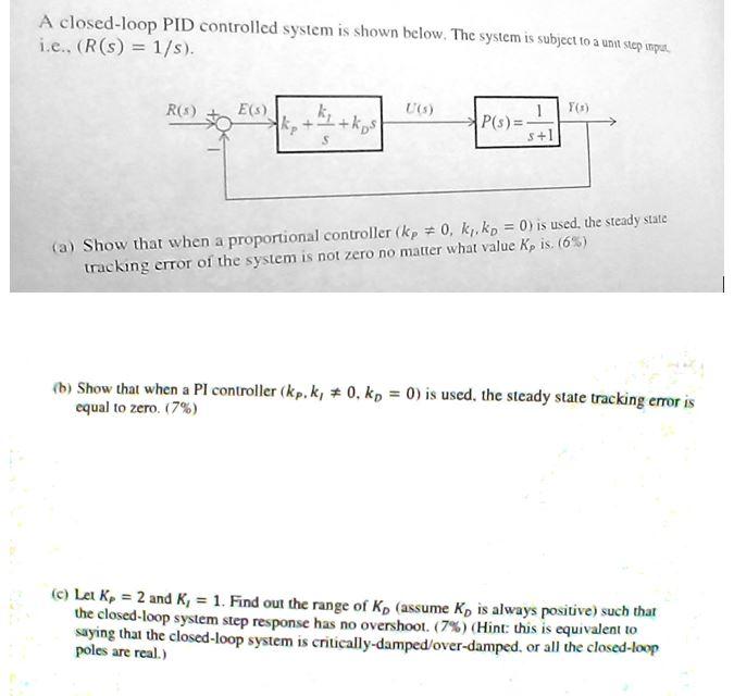 Solved A closed-loop PID controlled system is shown below. | Chegg.com