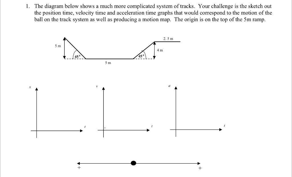 Solved The diagram below shows a much more complicated | Chegg.com