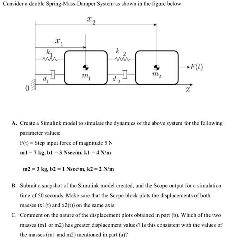 Consider a double Spring-Mass-Damper System as shown | Chegg.com