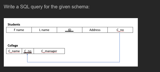 Solved Write a SQL query for the given schema: Students | Chegg.com