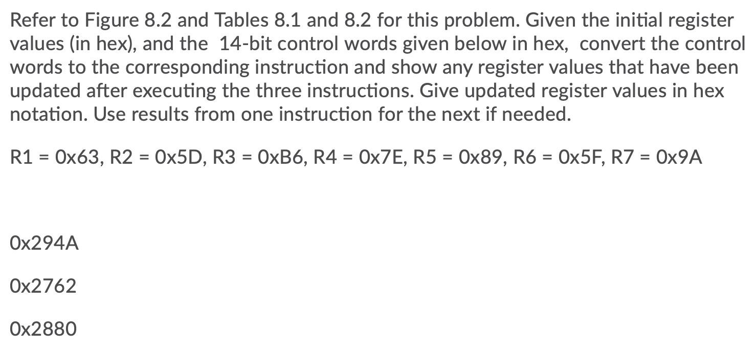 Solved Refer to Figure 8.2 and Tables 8.1 and 8.2 for this | Chegg.com