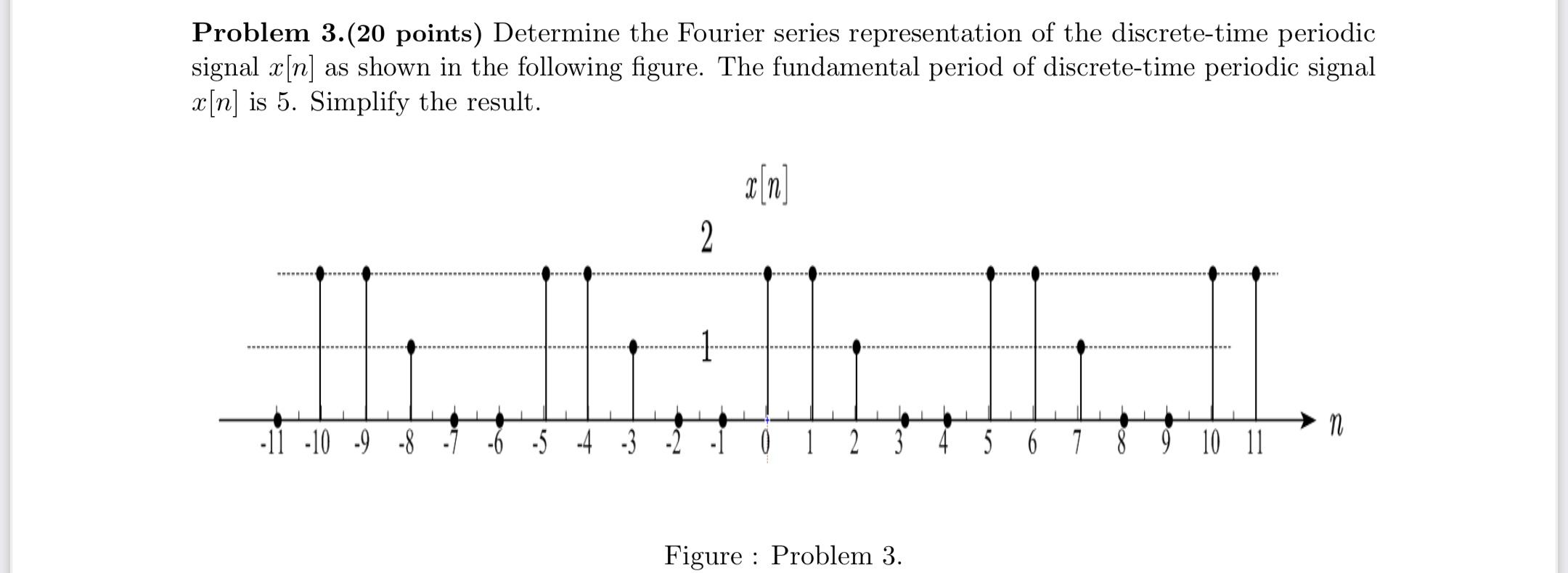 Solved Problem 3.(20 points) Determine the Fourier | Chegg.com