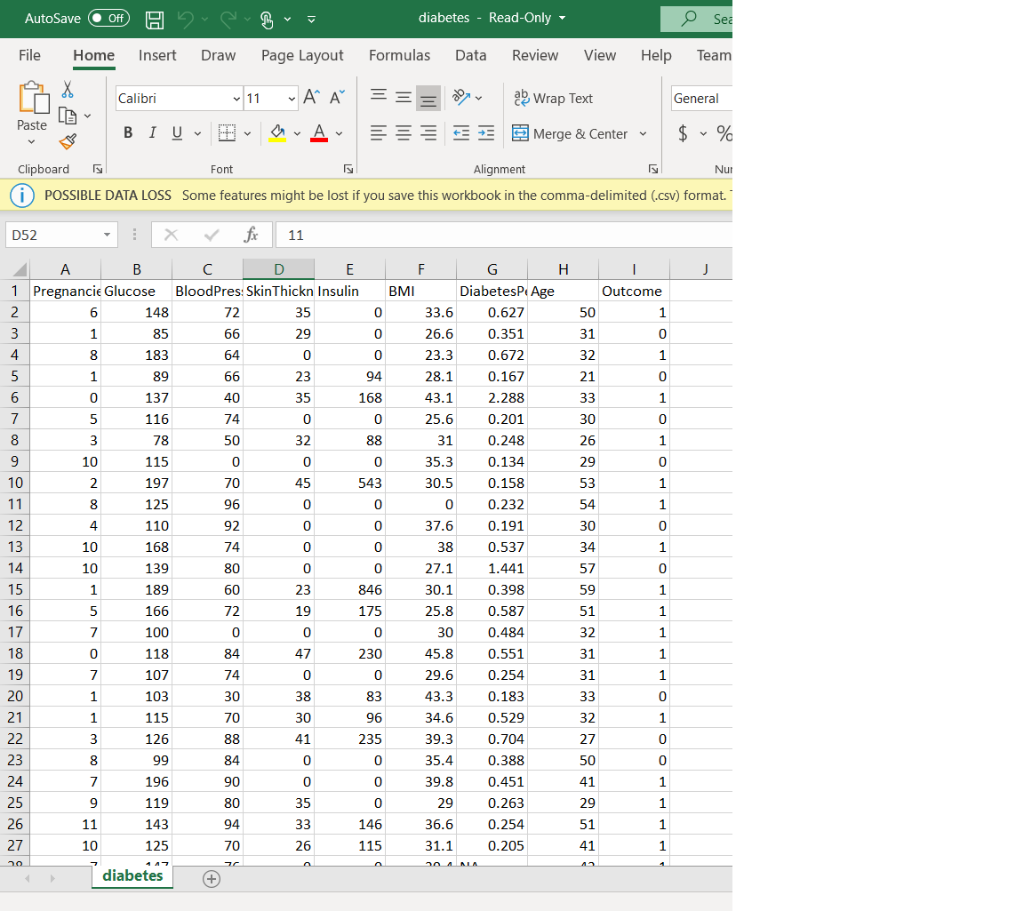 Solved Use the attached dataset to work on these | Chegg.com