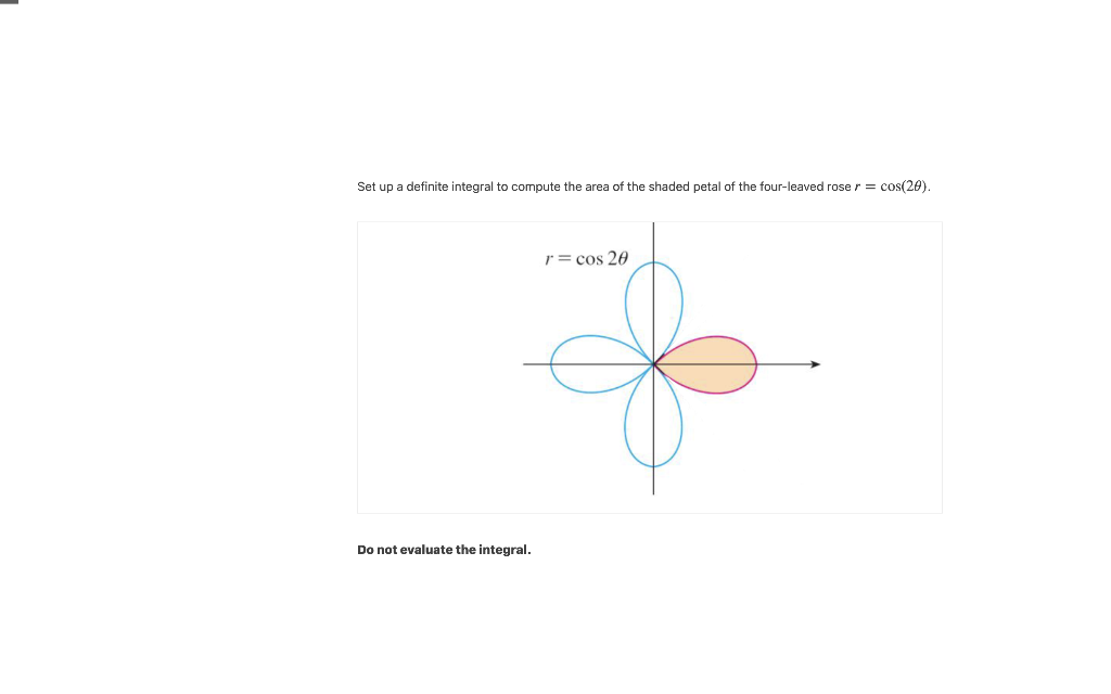 Solved Set up a definite integral to compute the area of the | Chegg.com