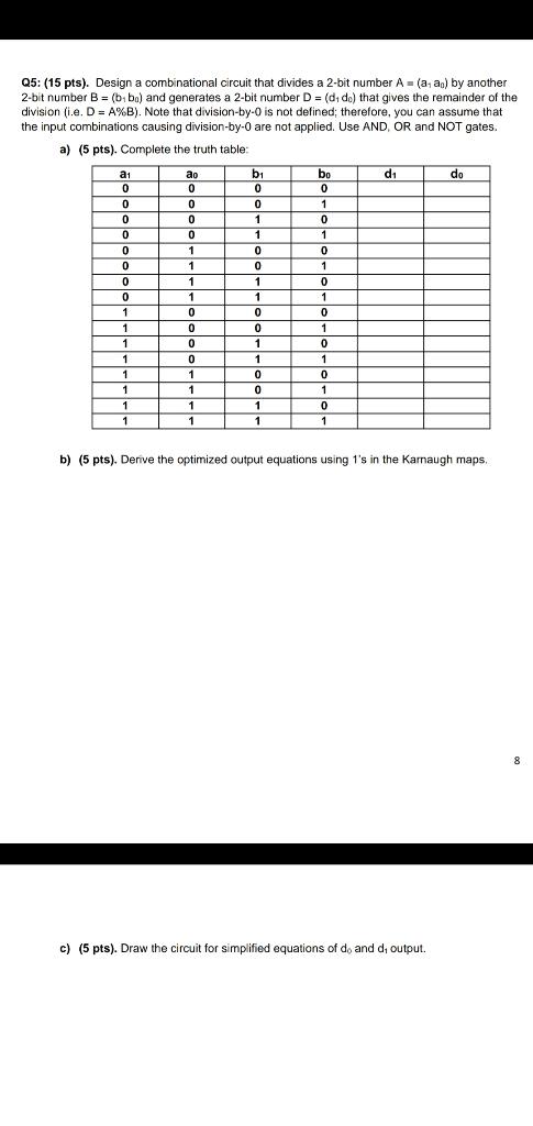 Solved Q5: (15 pts). Design a combinational circuit that | Chegg.com