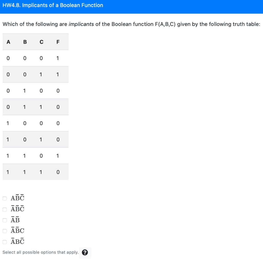 Solved HW4.8. Implicants of a Boolean Function Which of the | Chegg.com