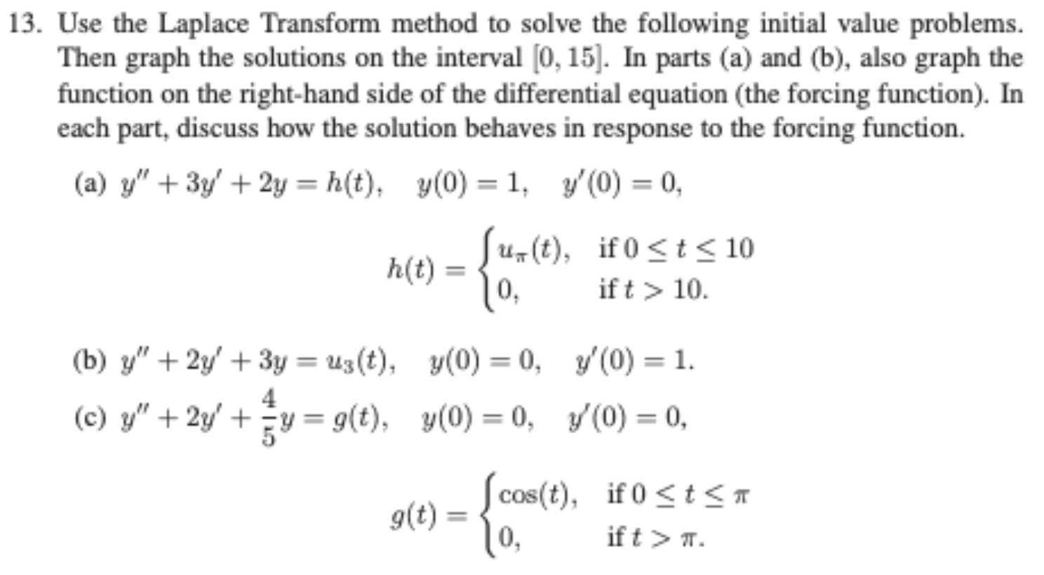 3. Use the Laplace Transform method to solve the | Chegg.com