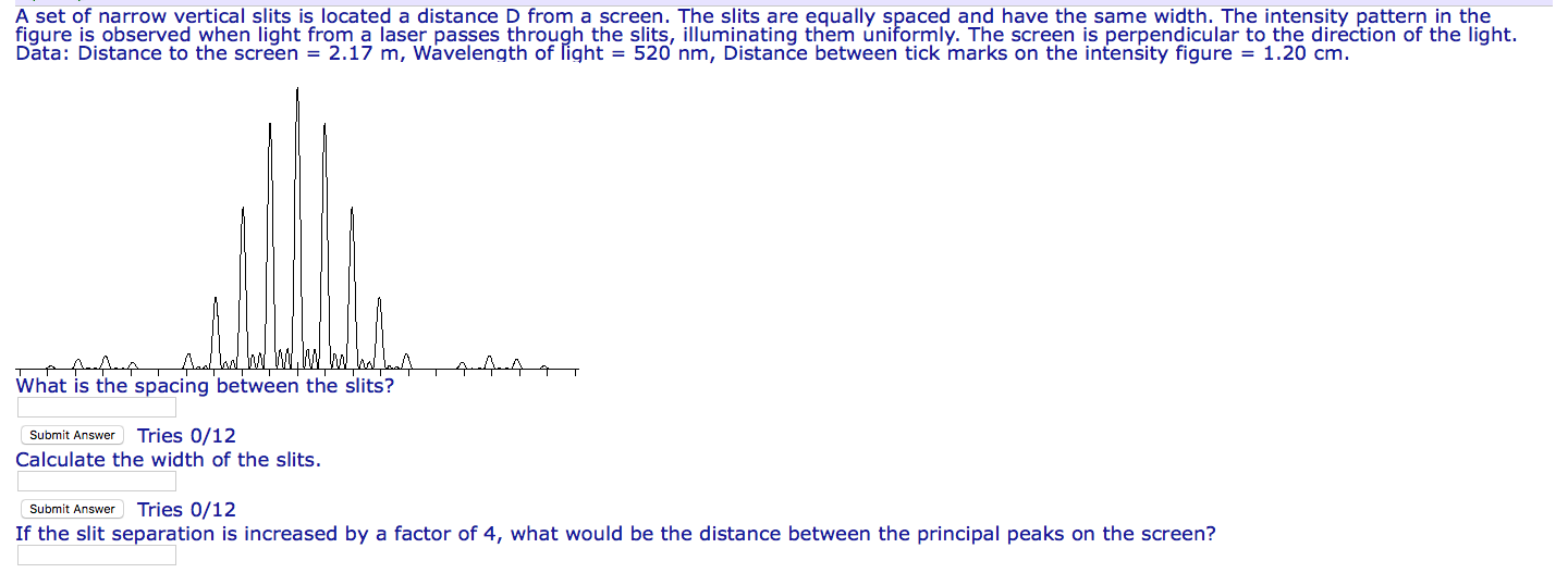 Solved A set of narrow vertical slits is located a distance | Chegg.com