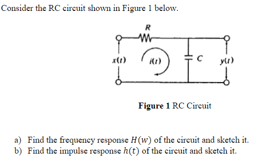 Solved Consider the RC circuit shown in Figure 1 below. R M | Chegg.com