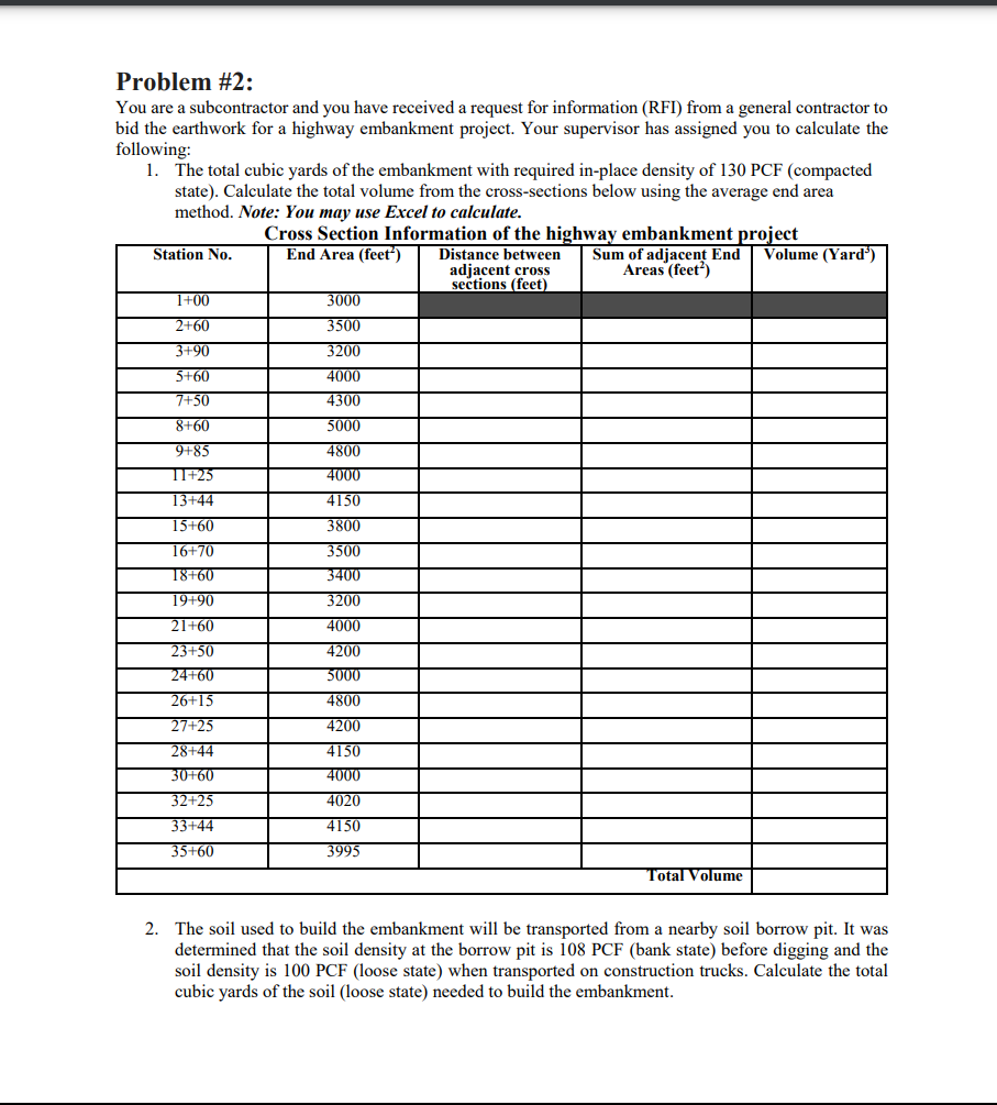 Solved 2.2 use the plasticity chart: you need the | Chegg.com