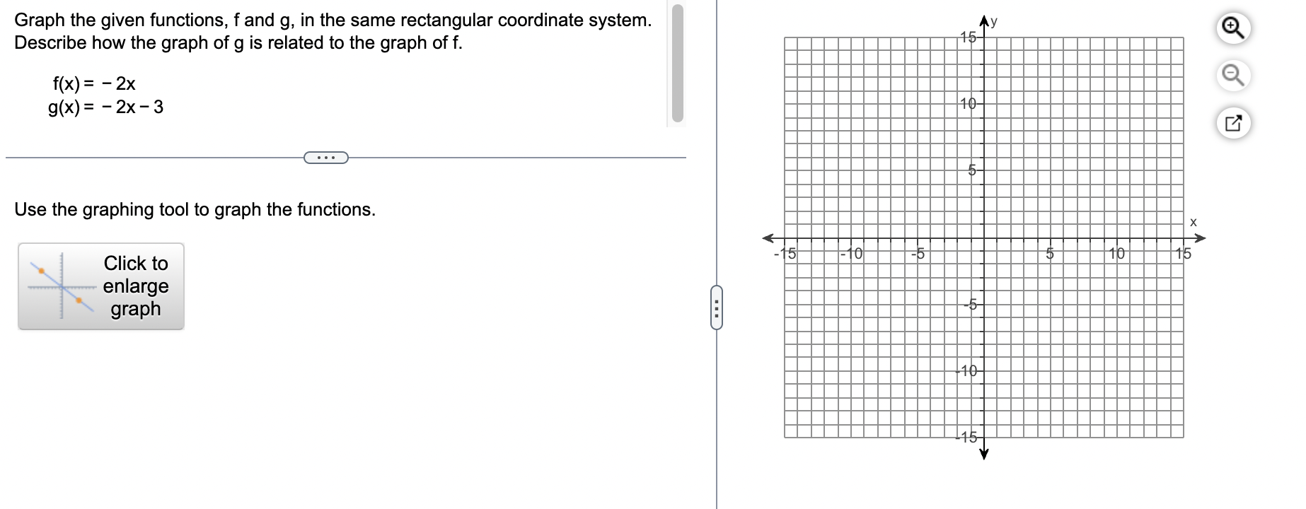 Solved Graph The Given Functions F And G In The Same