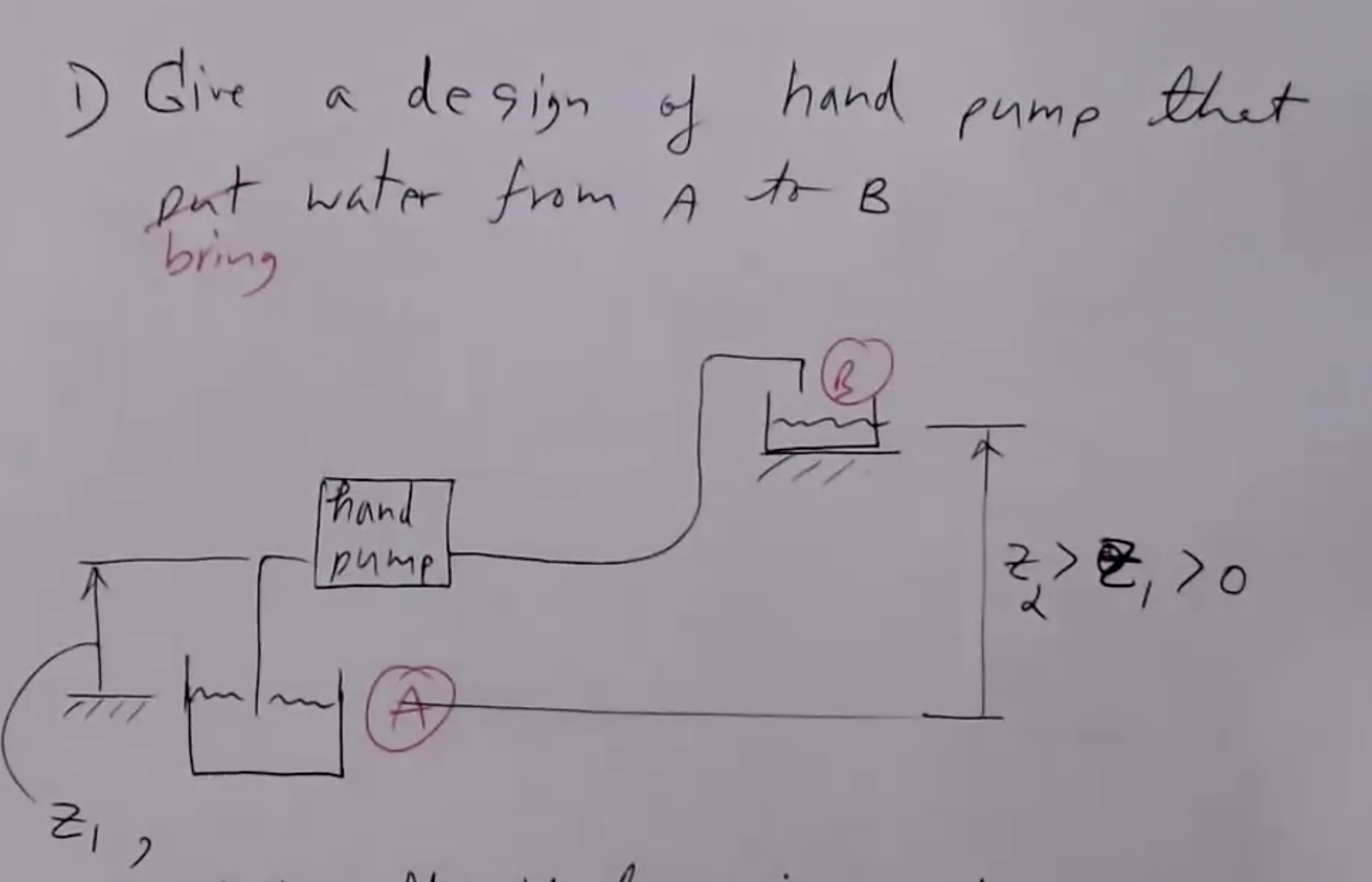Solved Fluid Mechanics: pump lab Make a hand pump design or | Chegg.com