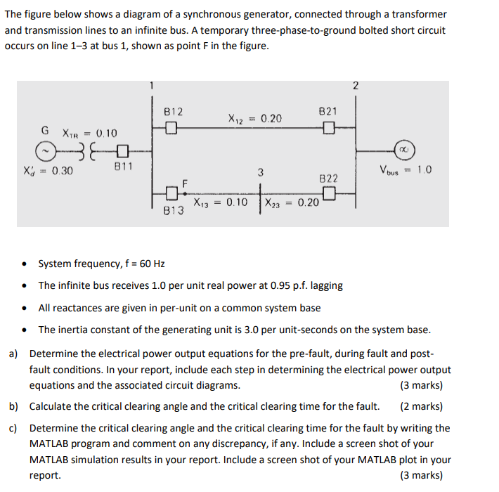 Solved The figure below shows a diagram of a synchronous | Chegg.com