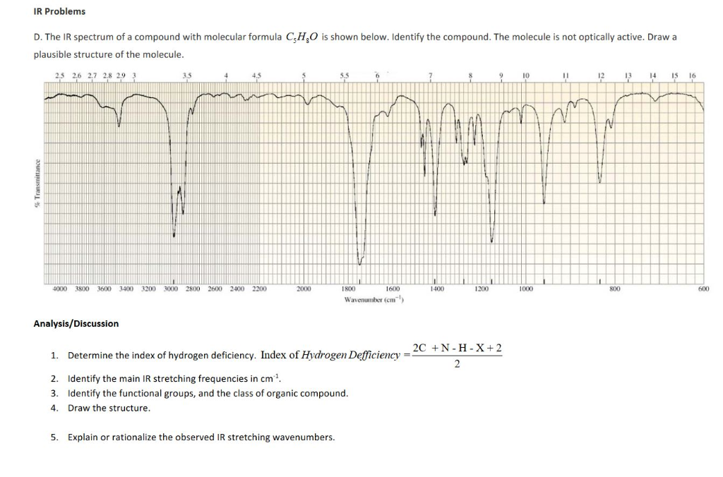Solved IR Problems D. The IR spectrum of a compound with | Chegg.com