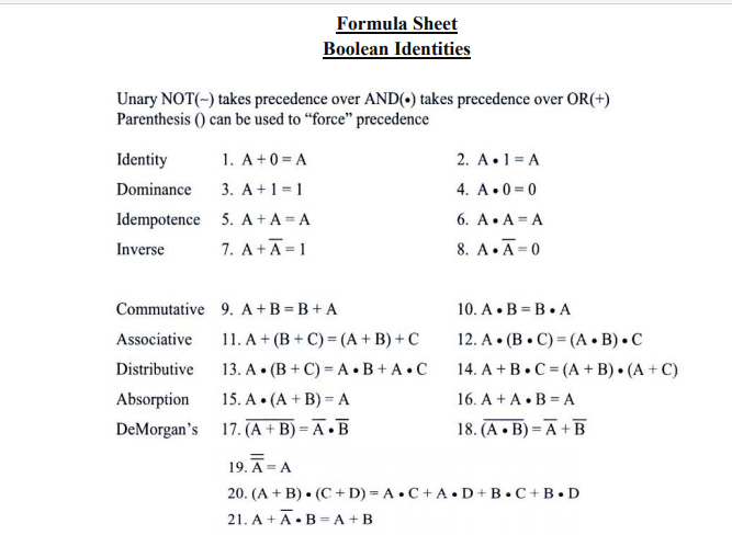 Solved Q2(a) Determine the output waveform, Q if the inputs | Chegg.com