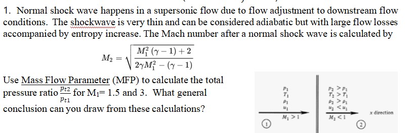 Solved Normal shock wave happens in a supersonic flow due to | Chegg.com