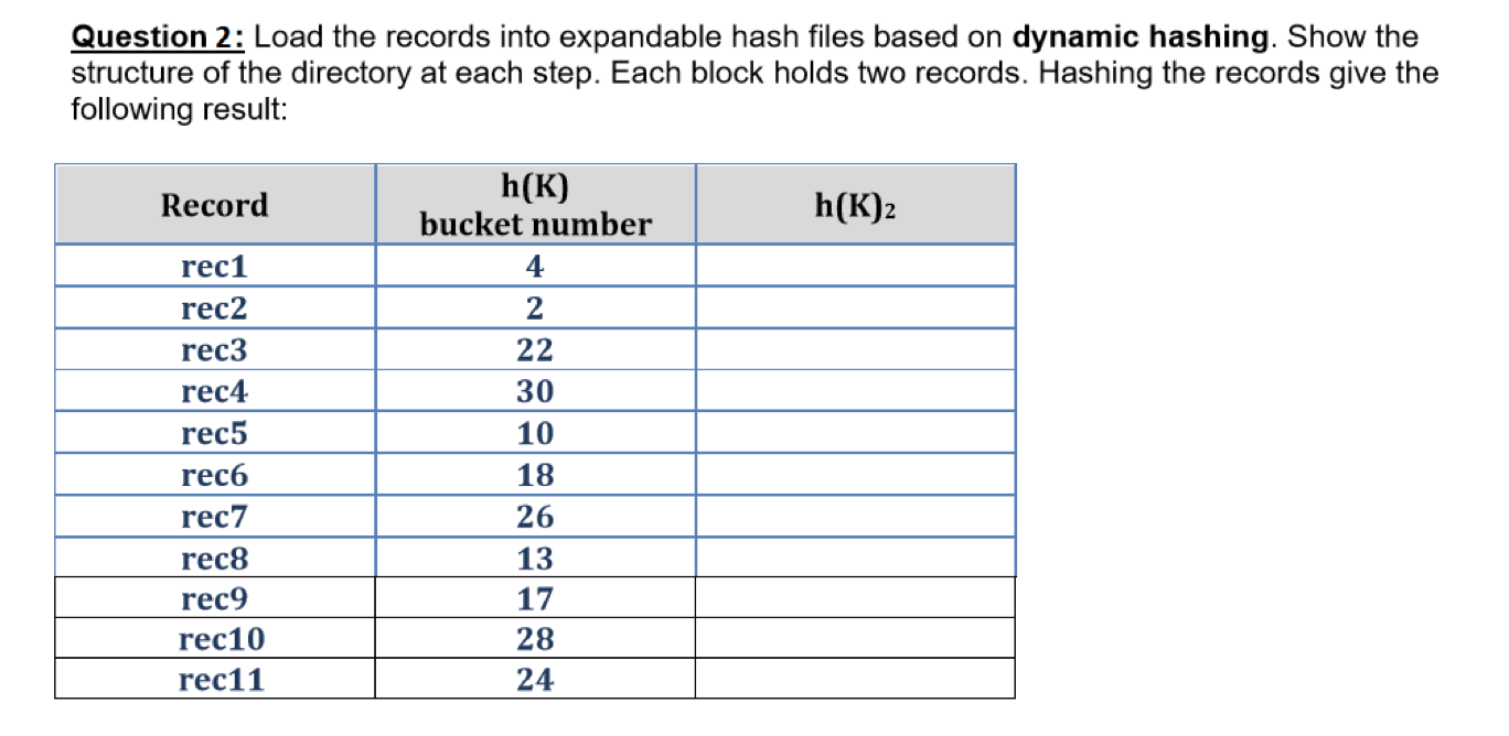 Question 1: Load the records into expandable hash | Chegg.com