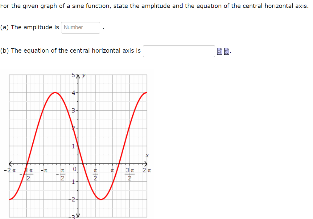 Solved For the given graph of a sine function, state the | Chegg.com
