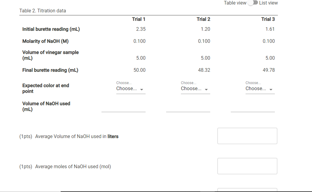 Solved Table view List view Table 2. Titration data Trial 1 | Chegg.com