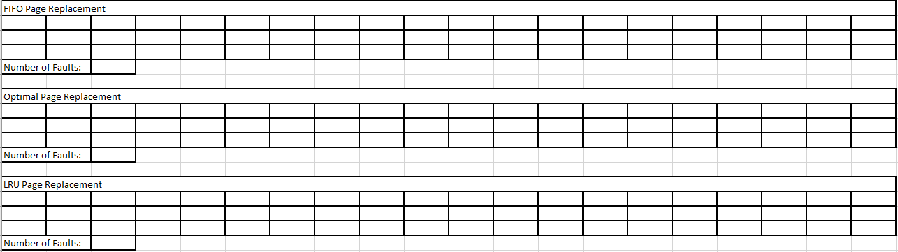 Solved Given the below reference string complete the | Chegg.com