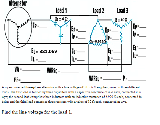 Solved A wye-connected three-phase alternator with a line | Chegg.com