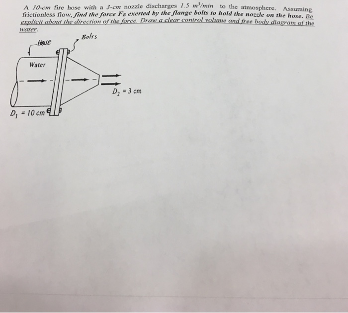 Solved A 10-cm fire hose with a 3-cm nozzle discharges 1.5 | Chegg.com