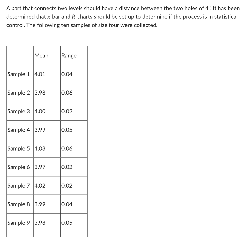 Solved A part that connects two levels should have a | Chegg.com