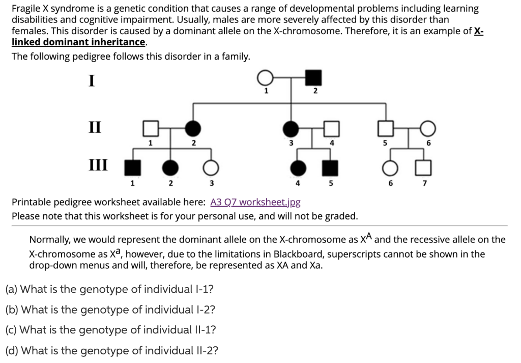 Solved Fragile X syndrome is a genetic condition that causes | Chegg.com