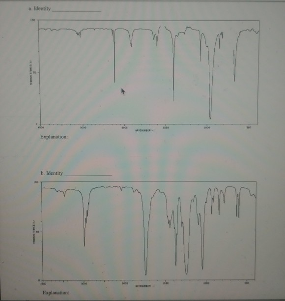 Solved 2. The IR spectra for 3 of the following compounds | Chegg.com