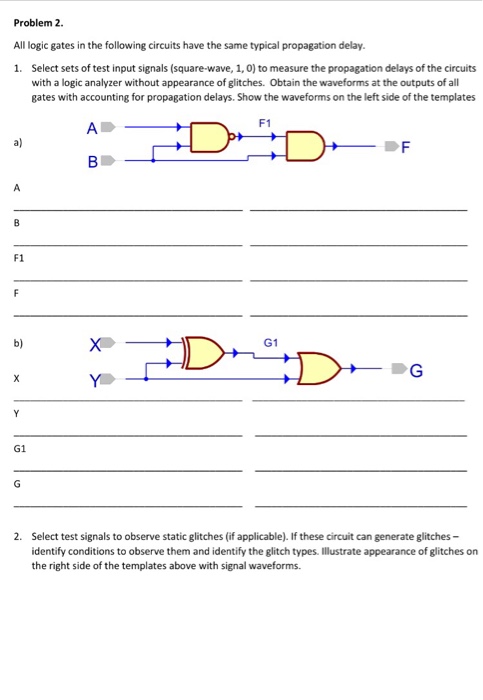 Solved Problem 2. All logic gates in the following circuits | Chegg.com